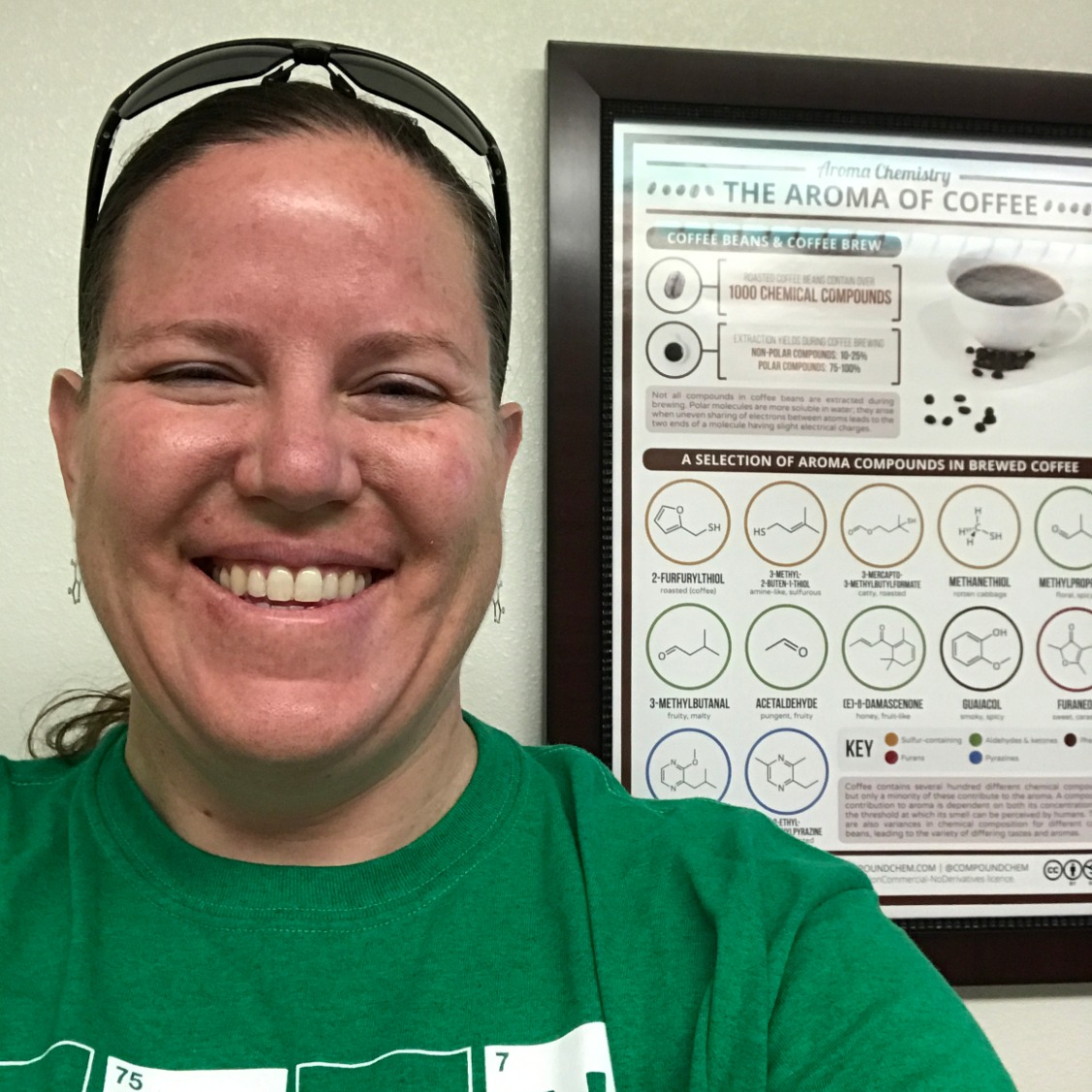 Clarissa Sorensen-Unruh | 500 Queer Scientists : 500 Queer Scientists